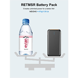 RETMSR Portable Charger, Power Bank 30000mAh Battery Pack with 22.5W Fast Charging, 4 Outputs External Charger PD 20W USB C for iPhone, Samsung, Pad Mini, and More