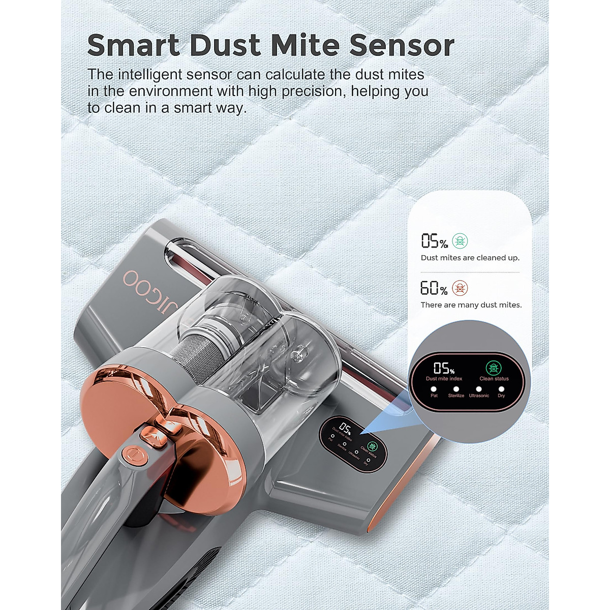 JIGOO Bed Vacuum Cleaner with Dust Sensor: 500W 13Kpa Mattress Vacuum Cleaner with UV & Ultrasonic and High Heating,Anti-allergen Powerful Handheld Bed Vacuums for Mattress (S300 Pro, Corded)