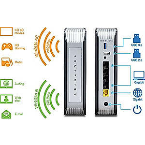 TRENDnet AC1900 Dual Band Wireless AC Gigabit Router, 2.4GHz 600Mbps+5Ghz 1300Mbps, One-Touch Network connection, 1 USB 2.0 Port, 1 USB 3.0 Port, DD-WRT Compatible, IPv6, Guest Network, Parental controls, TEW-818DRU