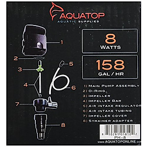 Aquatop 39001810: Pump MaxFlow Power Head 211Gph