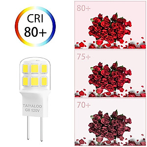 TAIYALOO Dimmable G8 LED Light Bulbs, 20W-25W Halogen Replacement, Natural White 4000K, T4 JCD Type 2-Pin Base, 120V Mini G8 Bulbs for Under Cabinet Puck Light, Under Counter Light (10 Pack)