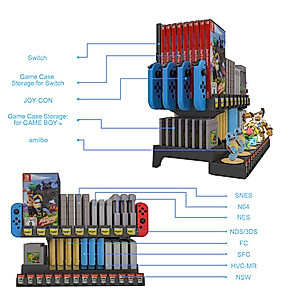 EJGAME Multifunctional Game Storage and Display Stand for NSW/NDS/3DS/Amiibo/NDS Series/Game Boy/FC/SFC/NES/SNES/N64