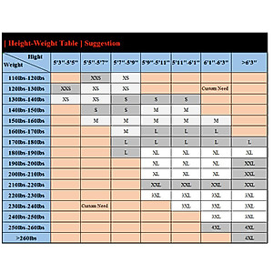 SHUZHXLZANGY Men Wedding Suits Slim Fit 3 Piece Tuxedo,One Button Tux Jacket Vest Trousers Dinner Wedding,Green Suits for Men (42) L