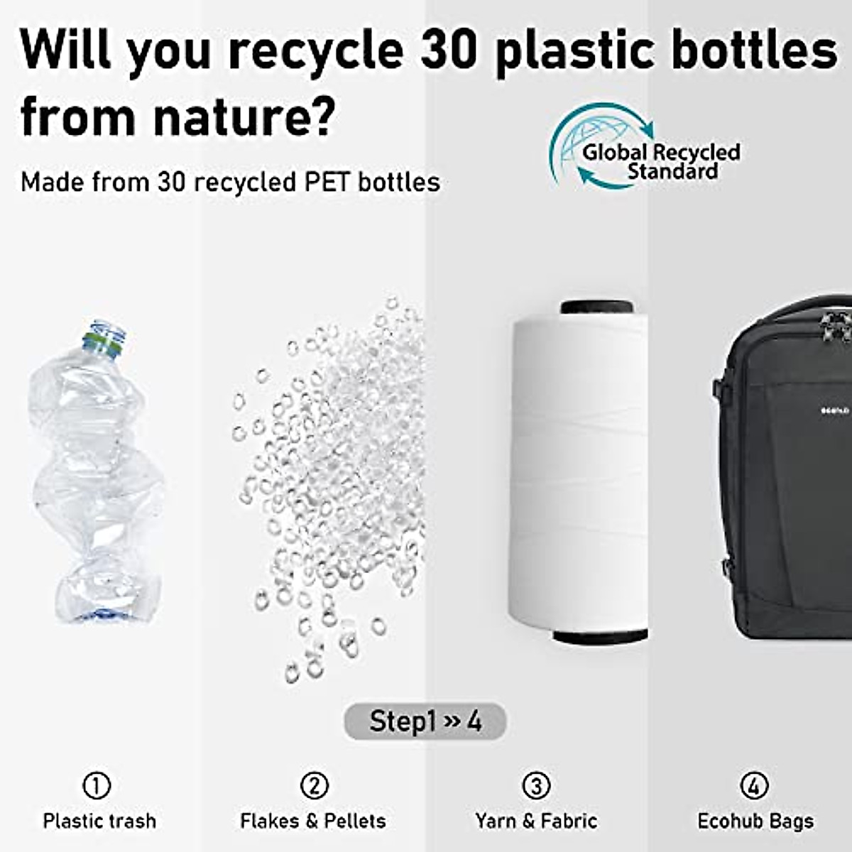 ECOHUB Travel Backpack 16'' Personal Item Backpack with 13 Pockets Carry on Bags for Airplanes Travel bags for Women Men Airlines Approved Small Backpack with USB Port Casual Daypack Grey