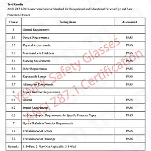 YENPK 6 Pack Multicolor Safety Glasses, ANSI Z87.1+ Certified, UV400 Anti-Splash & Scratch Resistant, Protective Eyewear for Men and Women