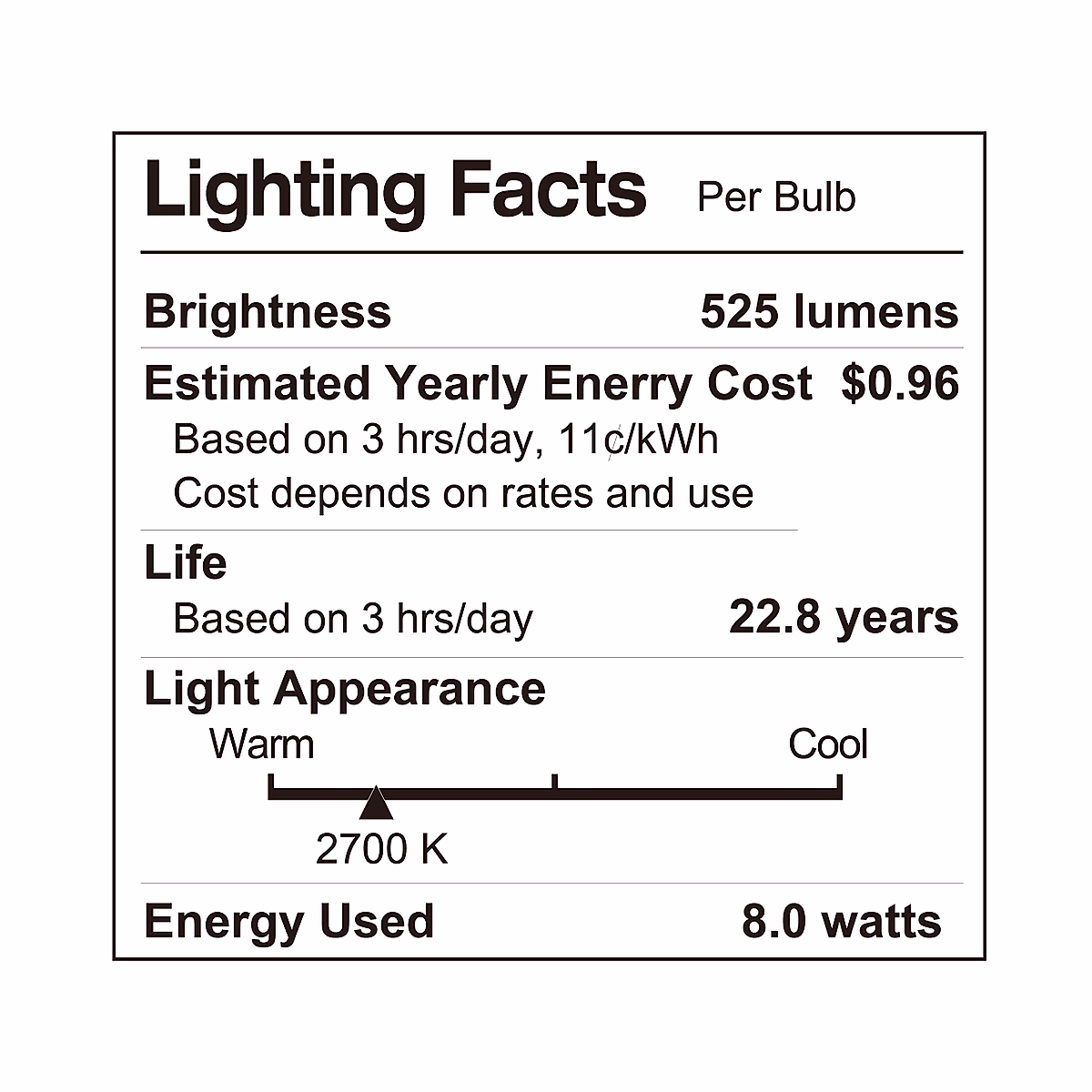LUNO R20 Dimmable LED Bulb, CRI 90+, 8W (50W Equivalent), 525 Lumens, 2700K (Soft White), Medium Base (E26), UL & ENERGY STAR (4-Pack)