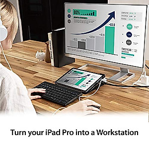 j5create iPad Pro USB C Hub- 6-in-1 Travel Dock for iPad Pro 12.9”/11”, with 4K@60Hz HDMI, USB C PD Charging 100W & Data, USB A 3.1, SD and microSD Card Reader, 3.5mm Headphone Jack (JCD612)