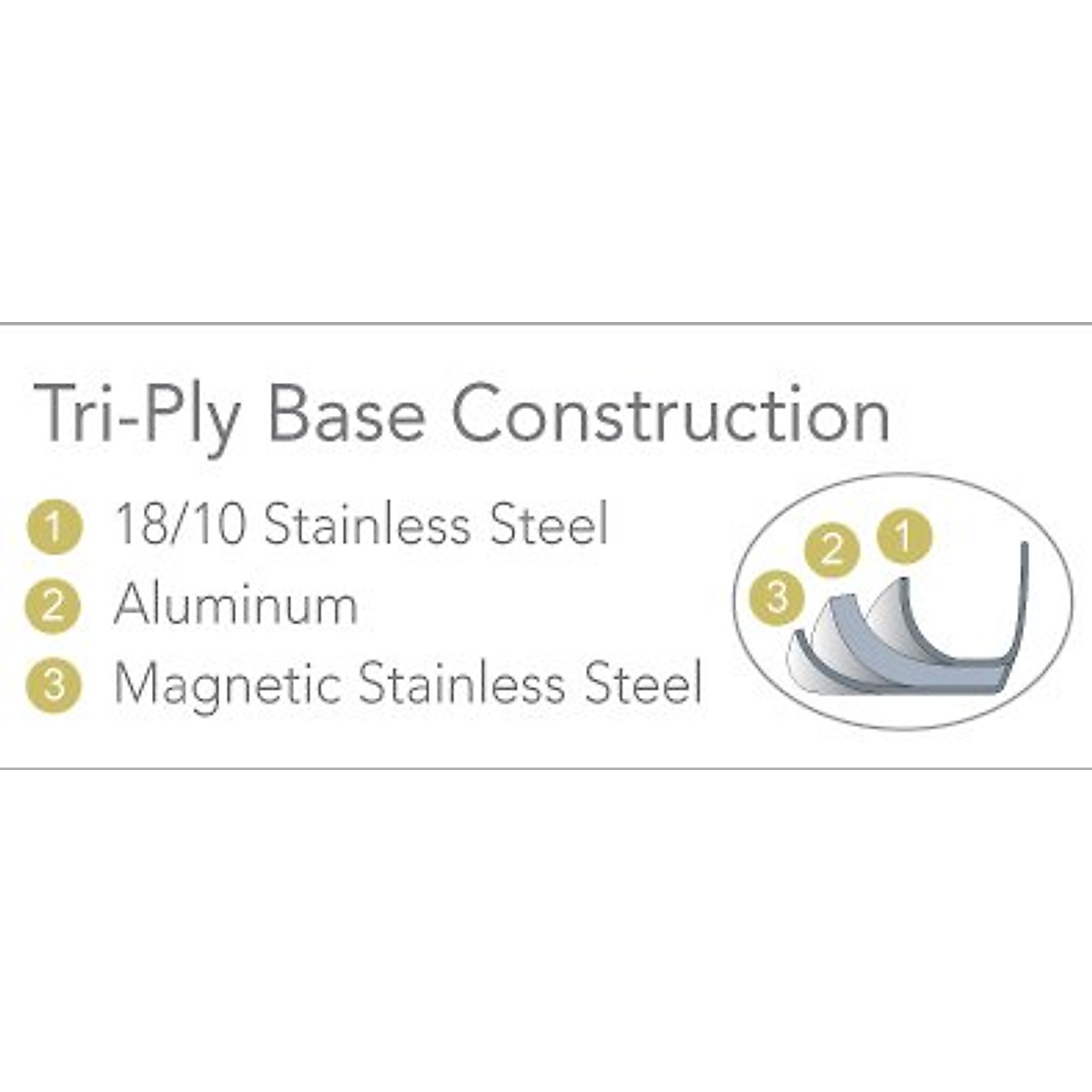 Tramontina Covered Sauce Pot Stainless Steel Tri-Ply Base 6 Quart, 80101/016DS