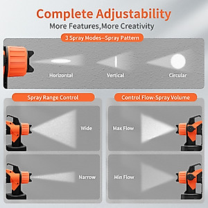 Paint Sprayer, High Power Spray Paint Gun with 5 Copper Nozzles, 3 Spray Patterns and 1400ML Container, Paint Sprayers for Home Interior and Exterior
