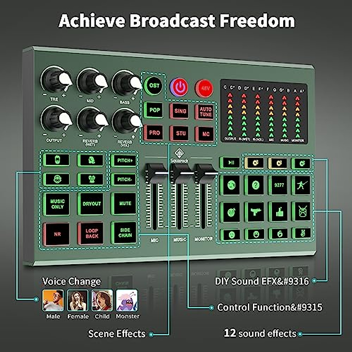 Podcast Equipment Bundle for 2 - Audio Interface DJ Mixer with Podcast Microphone All-In-One Audio Mixer with Headphone