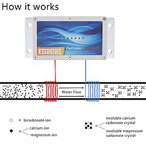 Timilge Electronic Water Descaler System, Reduces Limescale, Rust, and Minerals, No Chemicals, Easy Installation