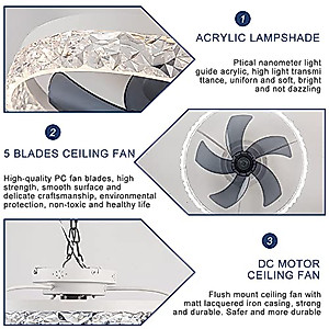 EKXIIO Ceiling Fan with Lights, Low Profile Ceiling Fan with Light and Remote, 20" Modern Small Ceiling Fan with 3 Colors Dimmable LED 5 Blades, Enclosed Flush Mount Fans for Indoor Kids Bedroom