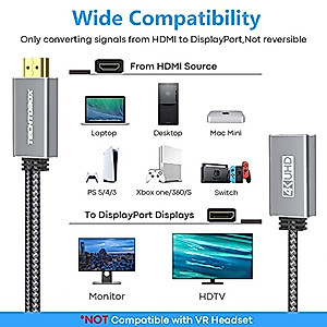 TECHTOBOX HDMI to DisplayPort Adapter 4K@60Hz [Braided, High Speed] HDMI Male to DP Female Converter Cable Compatible for PC Graphics Card Laptop Mac Mini NS PS5/4 Xbox One/360