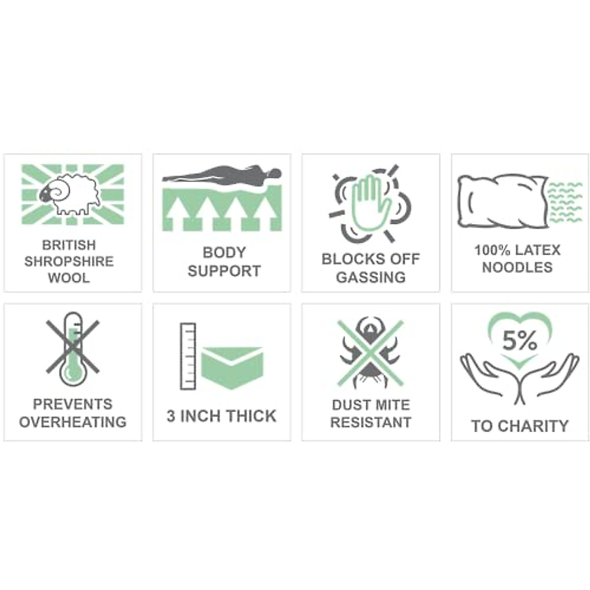 Sleep and Beyond myWoolly Latex Topper, 100% Natural Wool and Latex Filled Mattress Topper,3 in Thick, King 76x80, Ivory