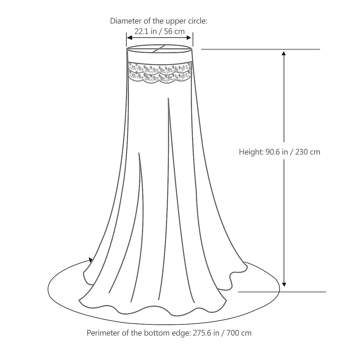Toyvian Bed Canopy Net Baby Mosquito Net Girls Bed Tent Crib Mosquito Net, Lace Net Thicken Hanging Bed Canopy Easy Installation Mesh Net for Home Kids Room (White)