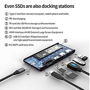 CHAW Usb3.0 Hdmi Tf Type-C Hub Multi-Function Docking Station Portable 2-in-1 Metal External Solid State Drive, Compatible with Most Mac, Huawei, Hp, Dell and Lenovo Models