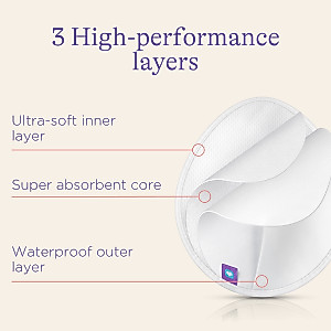 Lansinoh Reusable Nursing Pads for Breastfeeding Mothers, 4 Absorbent Washable Pads, White, Includes Mesh Wash Bag