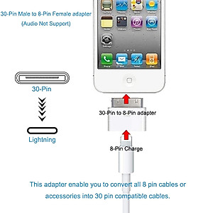 rosyclo 30-Pin to Lightning Adapter, MFi Certified 8-Pin Female to 30 Pin Male Dock Connector iPhone Charging Sync Converter Compatible iPhone 4/4s/iPad/iPod Touch White (No Audio)