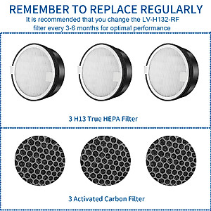 LV-H132 Replacement Filter Compatible with LEVOIT LV-H132-RF Filter Replacement, 3 Pack Filter with 2 Brush