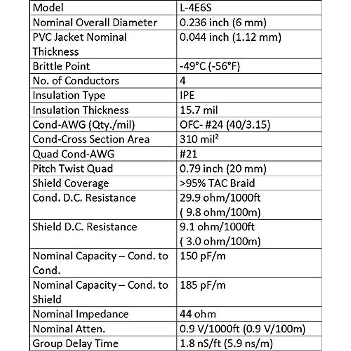 WORLDS BEST CABLES 4 Units - 100 Foot – Quad Balanced Microphone Cable Custom Made Using Canare L-4E6S Wire and Neutrik Silver NC3MXX Male & NC3FXX Female XLR Plugs