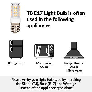 Simba Lighting LED E17 Microwave Appliance Light Bulb (2 Pack) 4W T8 40W Incandescent Replacement for Under Hood, Stove Top, Range, 120V, Intermediate Screw Base, Non-Dimmable, 3000K Soft White