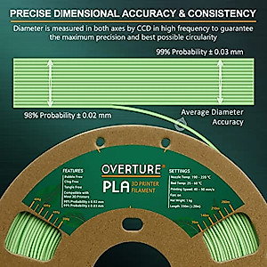 OVERTURE PLA Filament 1.75mm PLA 3D Printer Filament, 1kg Cardboard Spool (2.2lbs), Dimensional Accuracy +/- 0.03mm, Fit Most FDM Printer (Ligth Green)