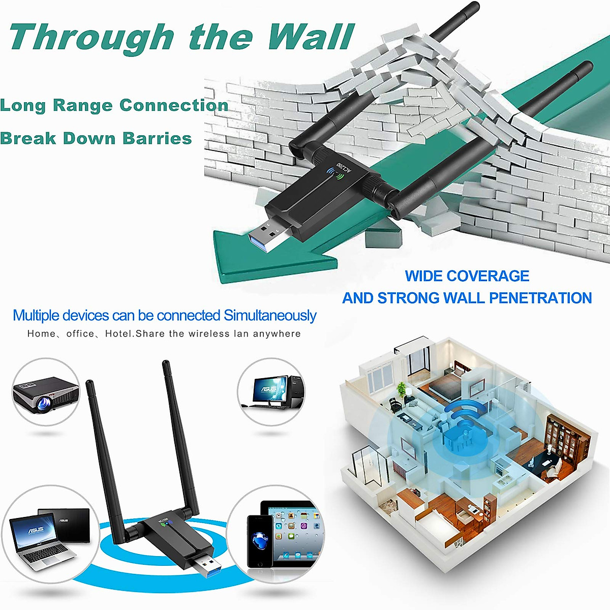USB WiFi Adapter for PC, 1200Mbps USB 3.0 Dual Band 2.4Ghz/5Ghz WiFi Dongle with Dual High Gain 5dBi Antenna and USB3.0 Dock Wireless Network Adapter for Desktop/Laptop Supports Windows/Mac OS/Ubuntu