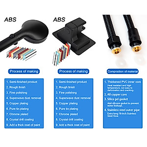 SoaShower High Pressure Handheld Shower 5-Settings、Leakproof Extra Long 78 Inch Stainless Steel Hose、Adhesive Shower Head Holder（Height/Angle Adjustable）、Matte black(Classic)、ON/OFF Pause Switch