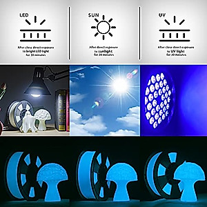 ZIRO PLA Glow Filament 1.75mm,3D Printer Filament PLA PRO 1.75mm Glow in The Dark Color 1KG(2.2lbs),Dimensional Accuracy +/- 0.03mm,GID Blue