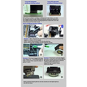 Aomya Printer Cleaning Kit Printhead Cleaning Kit for Inkjet Printers HP/Brother/Epsn/Canon Liquid Printers Nozzle with Syringe&Glove(100ml