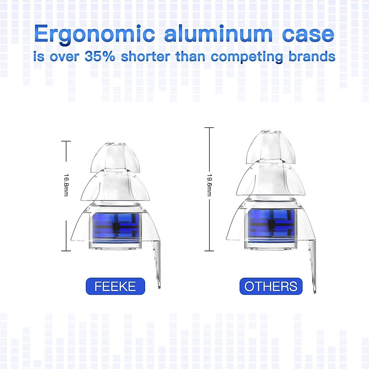 SureFire EP4 Sonic Defenders Plus filtered Earplugs, triple flanged design, reusable, Black, Medium