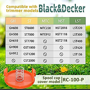 16 Pack String Trimmer Line for Black+Decker,(AF-100)String Trimmer Replacement Spool,30ft 0.065" Autofeed String Trimmer Line,Suitable for Black+Decker Trimmer Line(12 Spools,4 Spool Caps,4 Springs)