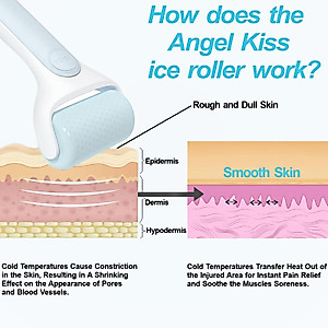 Angel Kiss Ice Roller for Face Eye, Women Gift Idea, Cold Therapy Massager for Reduce Puffiness, Redness, Dark Circles, Tightening Firming, Reduce Wrinkles, Migraine Pain Relief, w/Premium Carry Case
