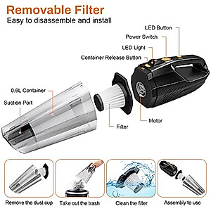 SAKKCA Car Vacuum Cleaner Cordless - Handheld Vacuum Rechargable, 9000pa High Suction, Led Light, Wet-Dry Use Portable Car Vacuum for Vehicle Home Office