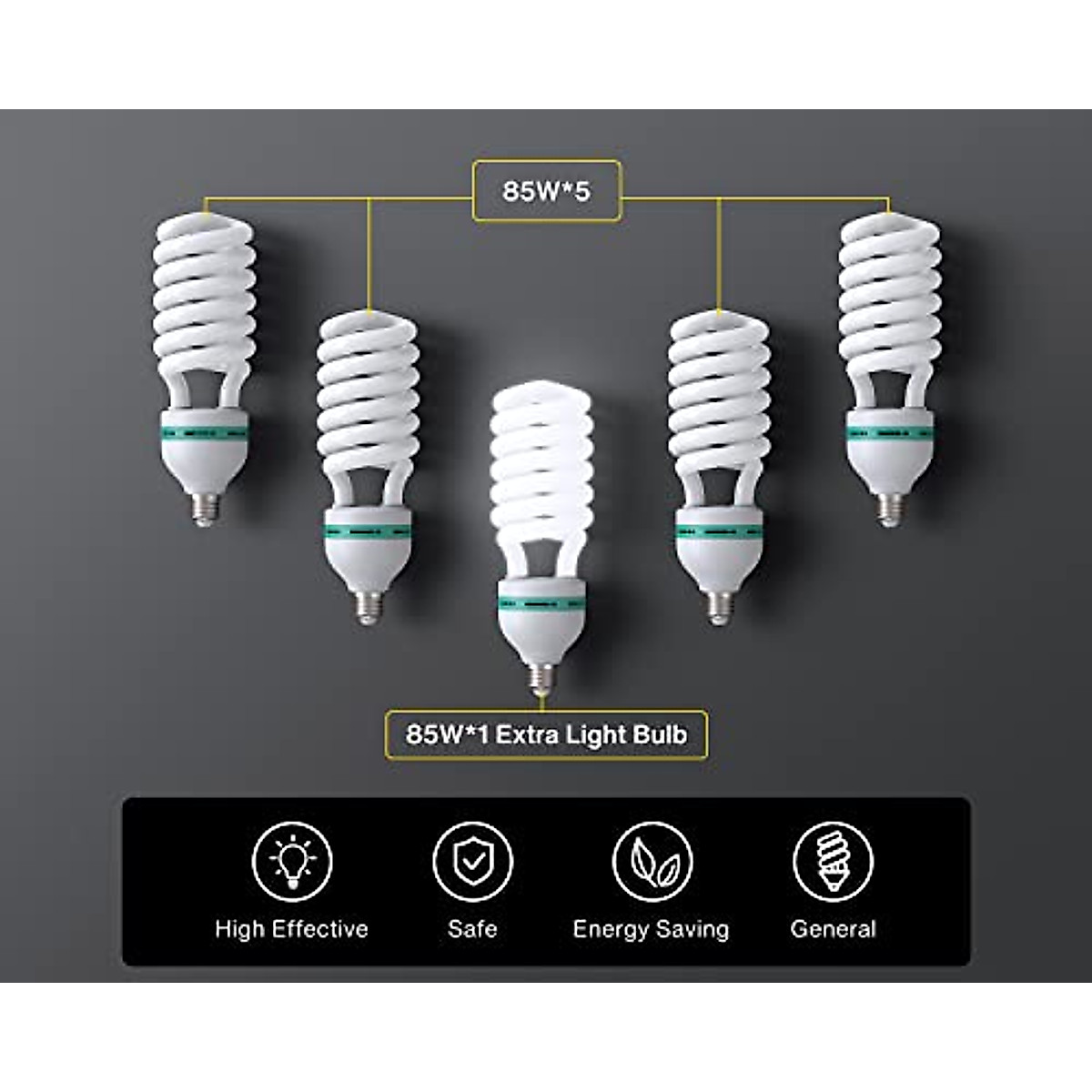 RALENO Photography Lighting Kit, 8.5 x 10ft Backdrop Stand with Green Screen, 5 x 85W CFL 5500K Light Bulb with Umbrellas for Product, Portrait and Video Shoot Photography