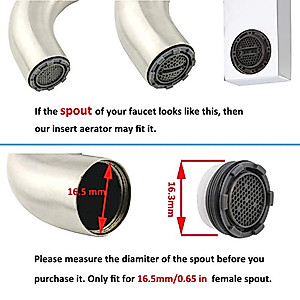 1.2GPM Faucet Replacement Part Insert Filter, Restrictor Aerator, 16.5mm/0.65Inch, 4 Pack