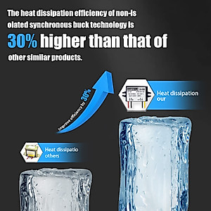 DC 12v 24v to 5v Step Down Converter Regulator 5A 25W Power Adapter Reducer for Car Electronics Truck Vehicle Boat Solar System (Accept DC 8-40V Inputs)