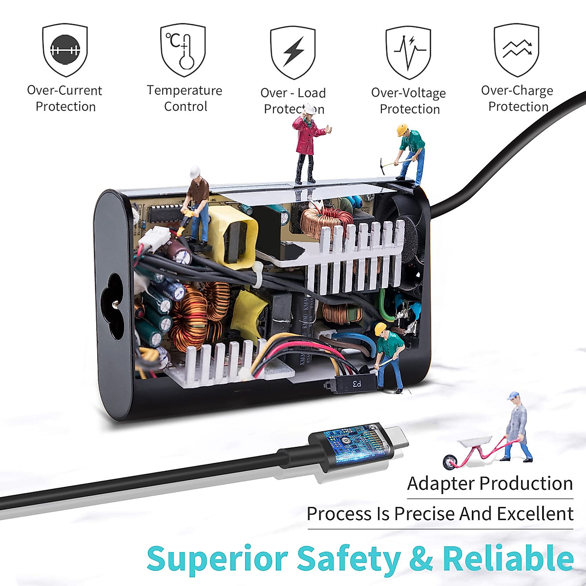 Charger for Dell Laptop Computer, 45W USB C Fast Power Adapter for Dell XPS 13 9360 9365 9370 9333 Latitude 7390 2in1 7370 5175 5285 5290 2in1, Inspiron 14 7437 5482, 0HDCY5,04RYWW