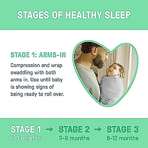 SwaddleMe by Ingenuity Easy Change Swaddle in Size Small/Medium, For Ages 0-3 Months, 7-14 Pounds, Up to 26 Inches Long, 3-Pack Baby Swaddle with Easy Change Zipper