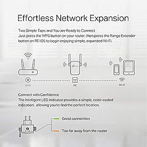 TP-Link N300 WiFi Extender(RE105), WiFi Extenders Signal Booster for Home, Single Band WiFi Range Extender, Internet Booster, Supports Access Point, Wall Plug Design, 2.4Ghz only