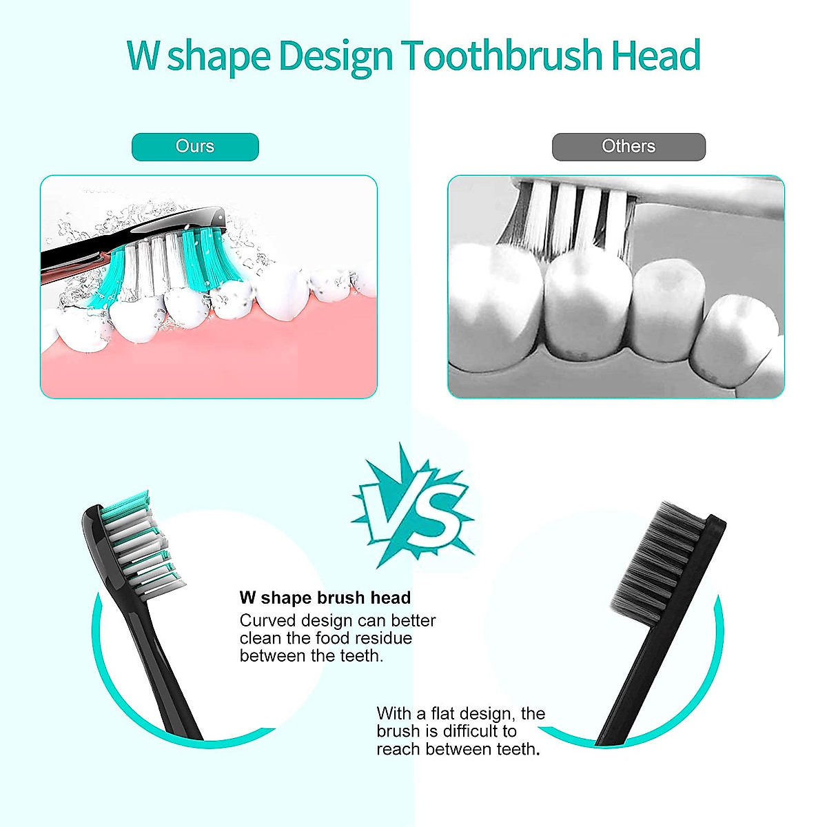 IDEALROYAL Sonic Toothbrush, Electric Whitening Toothbrush with 5 Modes, Smart Timer, 3 Brush Heads, Wirless Charging and 48,000 VPM for Adult & Children & Family Use