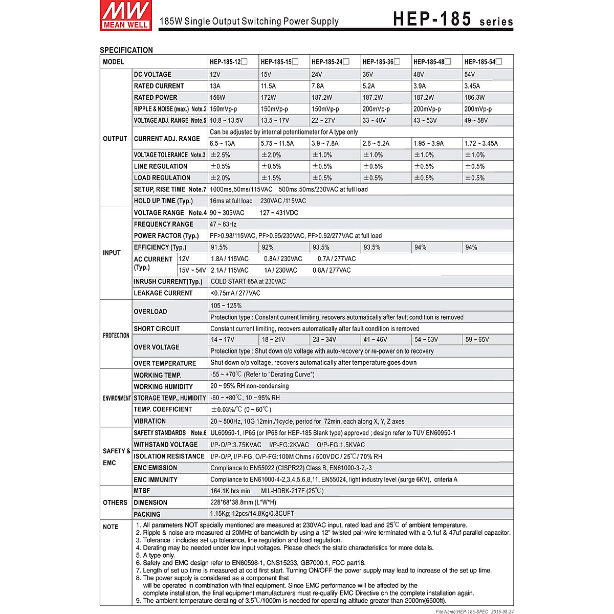 MEAN WELL HEP-185-54A 54V 3.45A 186.3W Single Output Switching Power Supply Harsh Environment
