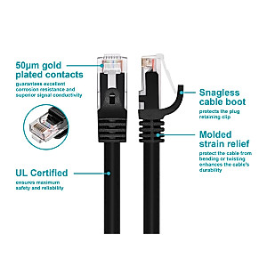 Monoprice Cat6 1ft Black Patch Cable UTP 24AWG 550MHz Pure Bare Copper Snagless RJ45 Flexboot Series Ethernet Cable