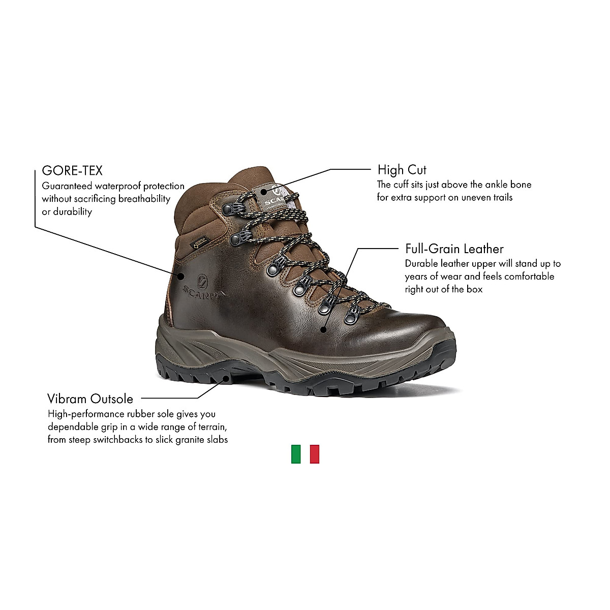 SCARPA Women's Terra GTX Waterproof Gore-Tex Boots for Hiking and Backpacking - Brown - 8-8.5