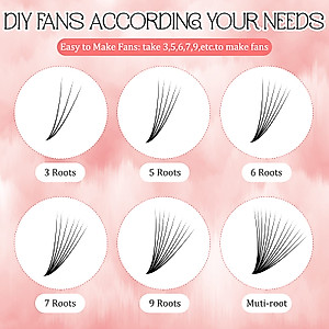 Leelosp Colored Glitter Lash Extensions Individual Lash Extensions Glitter Eyelashes Halloween Party Makeup Eyelashes(Multicolored, 0.15 D Mix 15 mm-20 mm)