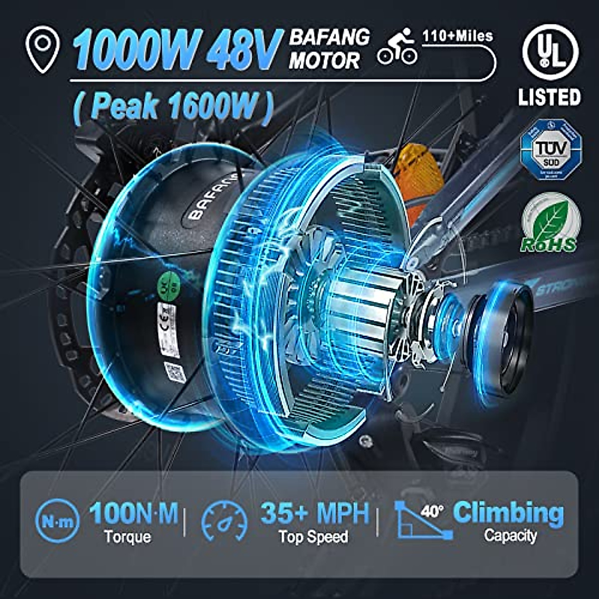 FREESKY Electric Bike for Adults, 1000W BAFANG Motor Dual Battery 26”Fat Tire Electric Bike, Full Suspension Dual Hydraulic Brakes E Mountain Bicycles 35mph 60-110 Miles Long Range Fast Electric Bikes