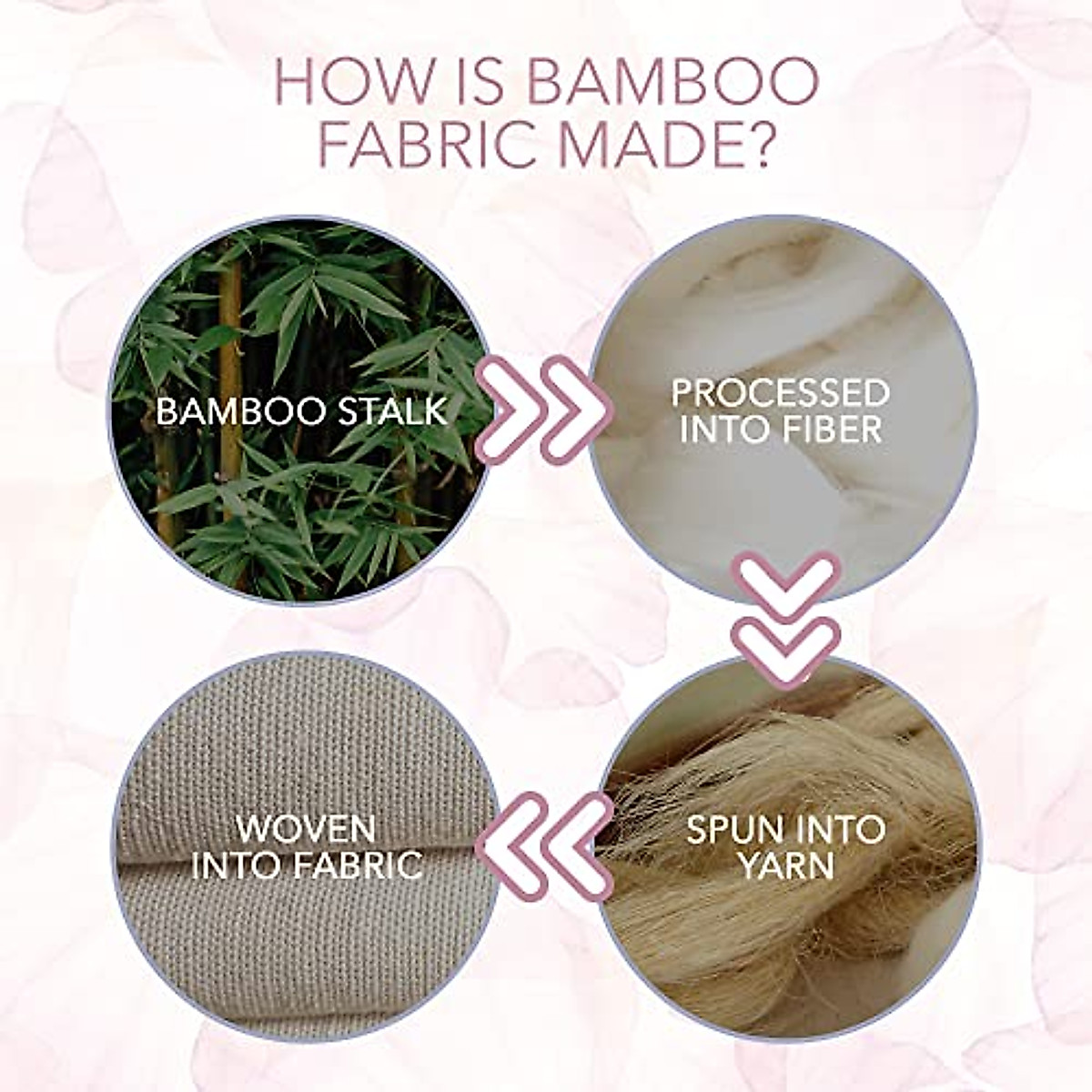 SINCERELY COZY – Baby Swaddle Blankets, Newborn Swaddle and Headband Set for 0-3 Months, Newborn Blankets for Baby Girls, Made of Bamboo Rayon, Rose Petal Love