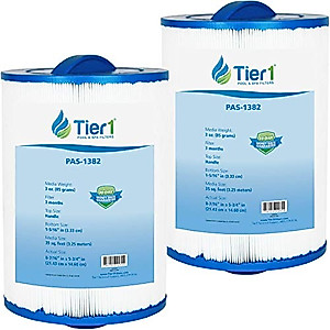 Tier1 Pool & Spa Filter Cartridge 2-pk | Replacement for Maax Spas of Canada, Pleatco PAS35P, PMAX50, Filbur FC-0300, 5CH-35, SD-00779 and More | 35 sq ft Pleated Fabric Filter Media