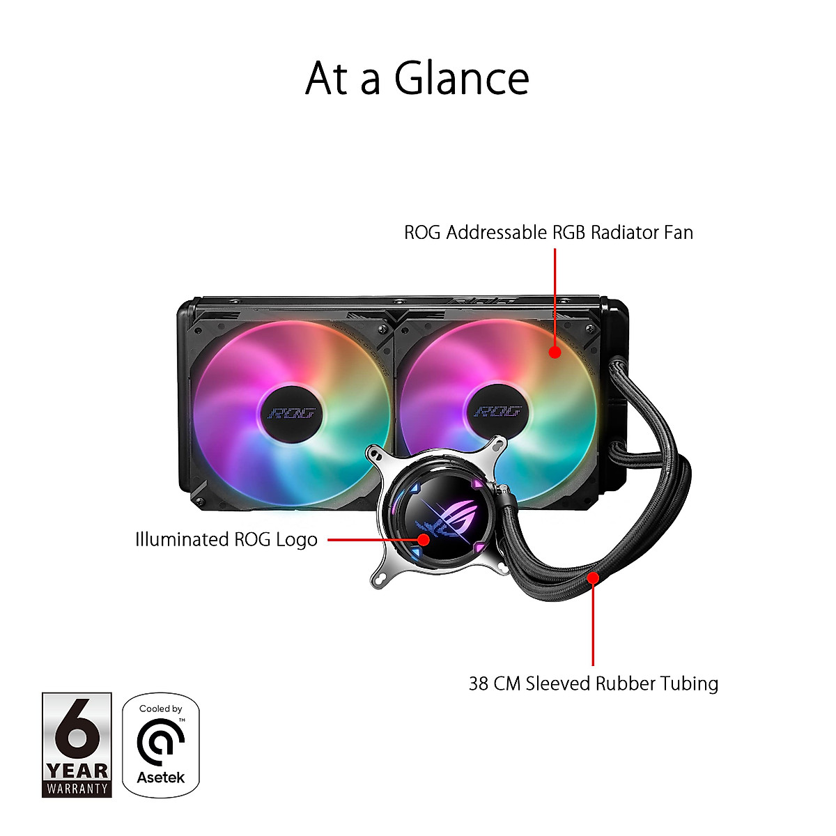 ASUS ROG Strix LC II 280 ARGB all-in-one liquid CPU cooler(AIO) with Aura Sync, AMD AM4/TR4, and Intel LGA 1150/1151/1155/1156/1200/2066 support, dual ROG 140 mm addressable RGB radiator fans