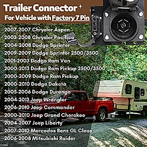 MECMO 42145 Multi-Tow 7 Way Blade and 4 Way Flat Trailer Wiring Adapter Connector for 2000-2009 Dodge Ram Dakota, 2000-2009 Jeep Grand Cherokee, 2000-2007 Durango 7:4 OE Replacement Harness 56038366AB